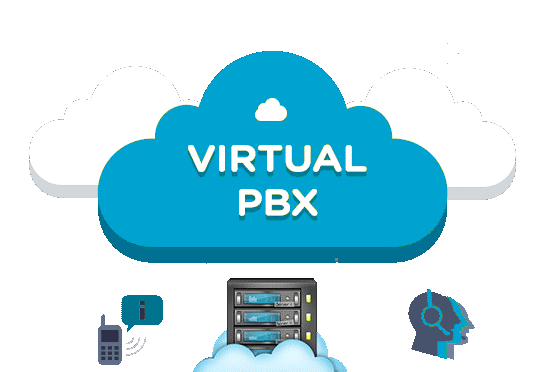 Virtual PBX: Online Best Virtual PBX Service in New york - Optimizedvoip